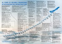 The Company - hansaconsult