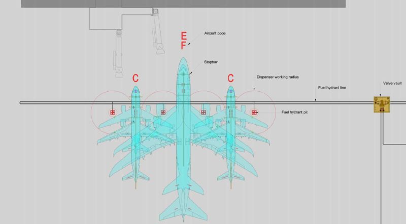 Hydrant Systems - hansaconsult